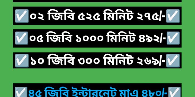 রবি সকল অফার ১৯ নভেম্বর ২০২২ – NETITBD.Com