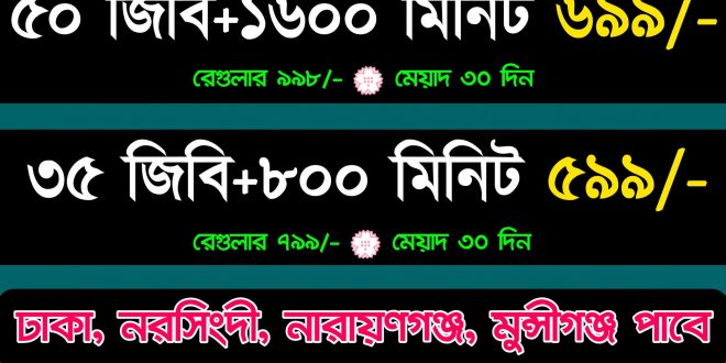 জিপি বাংলালিংক ড্রাইভ জানুয়ারি ২০২৪ – NETITBD.Com