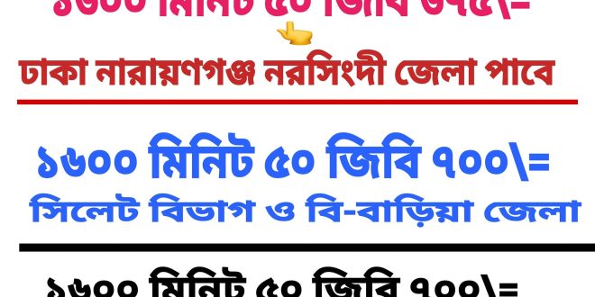 জিপি ১৬০০ মিনিট ৫০ জিবি ড্রাইভ সকল বিভাগ – NETITBD.Com